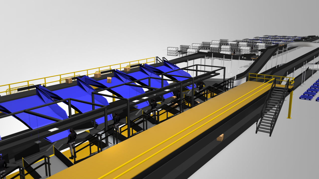 Various Distribution Applications - Designed Conveyor Systems