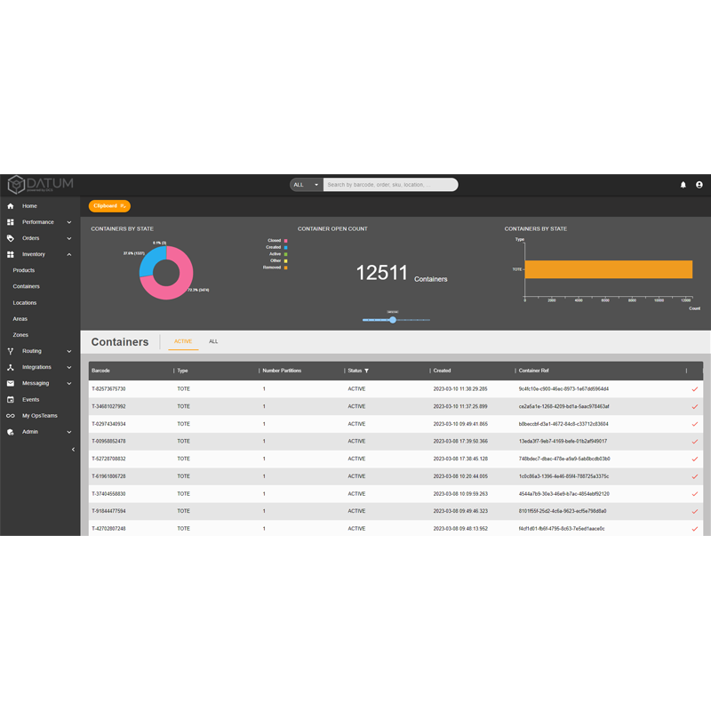 DATUM - Warehouse Execution System - Designed Conveyor Systems